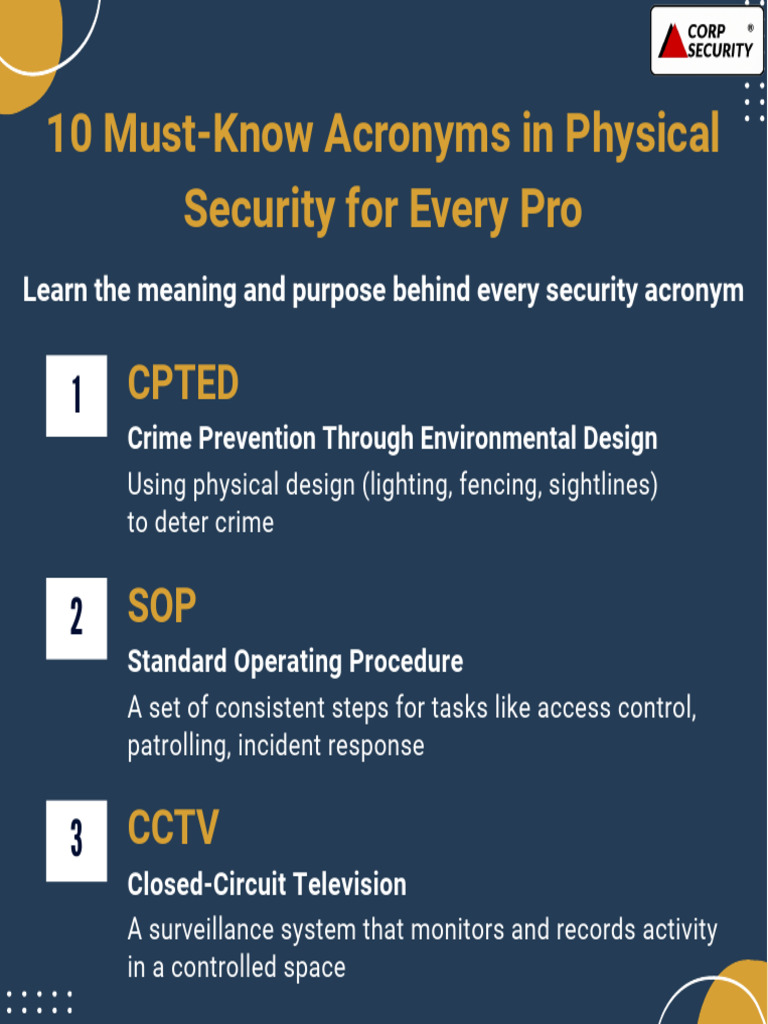 Top 10 Security Acronyms You NEED To Know 1760508879 | PDF