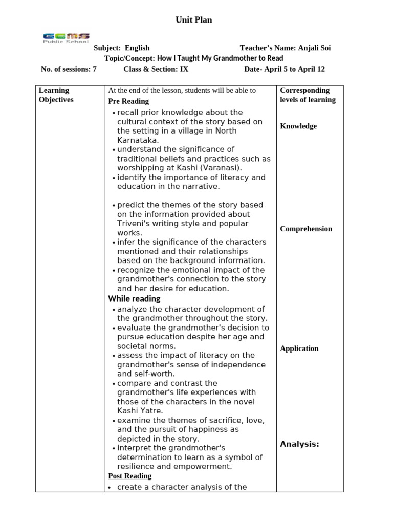 Lesson Plan Grade 9 How I Taught My Grandmother To Read | PDF ...