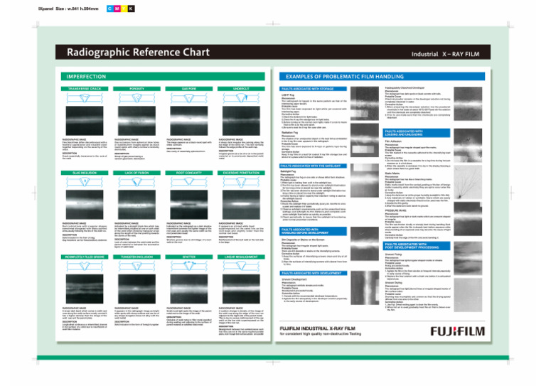 Fuji Film Defect Poster | PDF