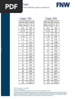 Emissivity Data Compilation Tables | PDF | Infrared | Thermography