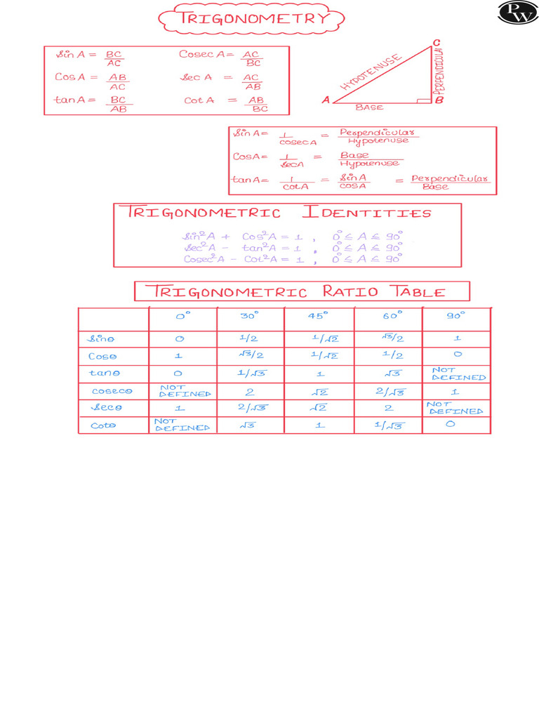 Trigonometric Identities Handwritten Notes | PDF