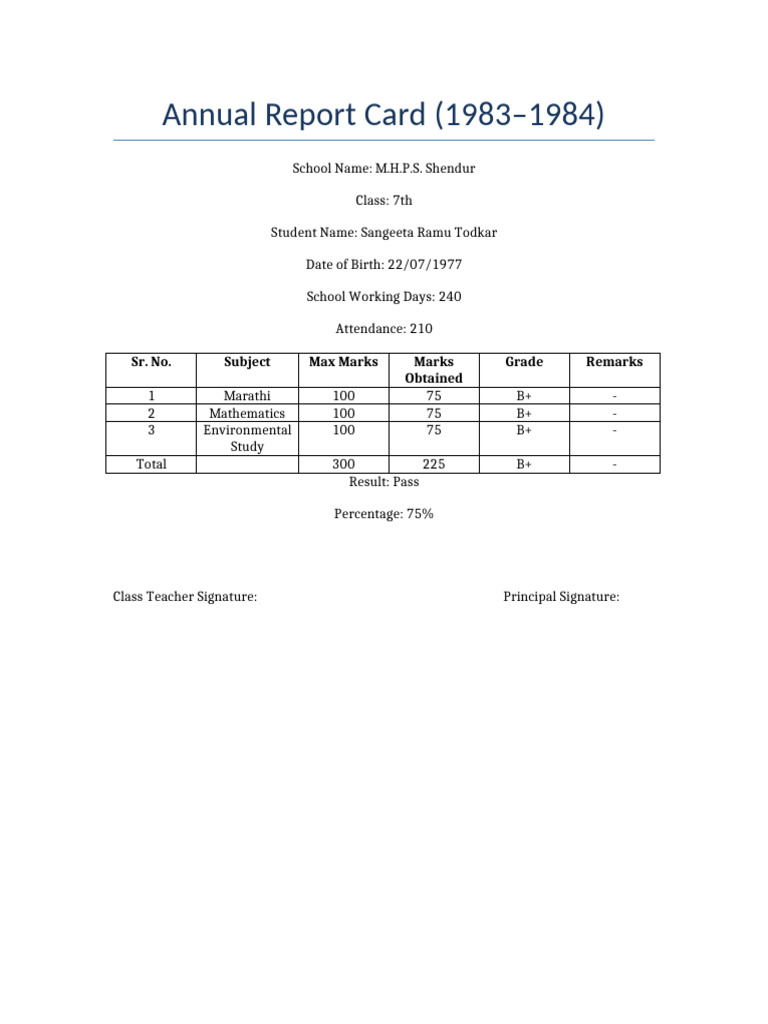 Annual Report Card With Signatures | PDF