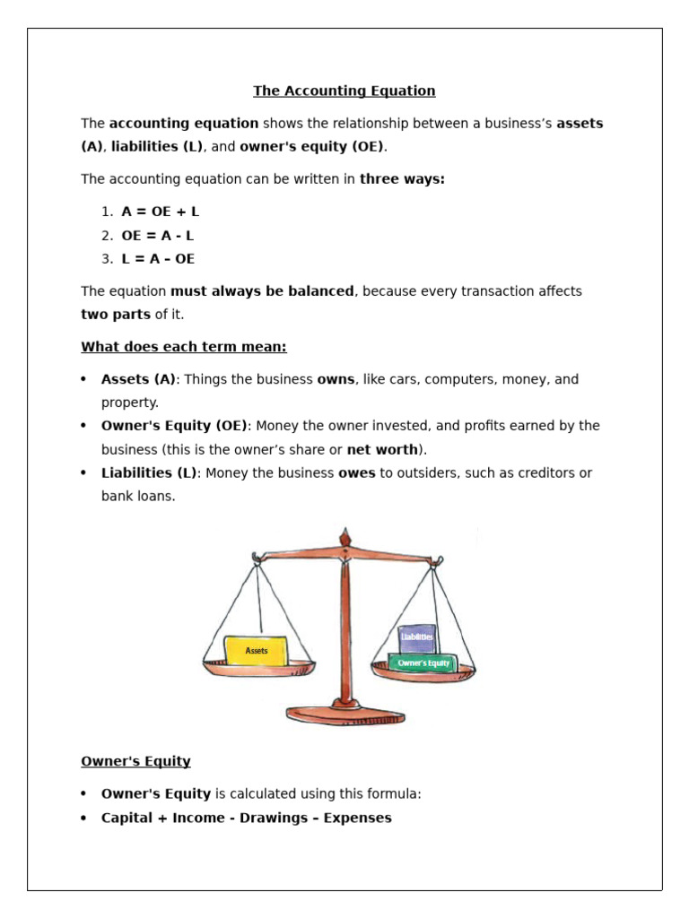 The Accounting Equation | PDF