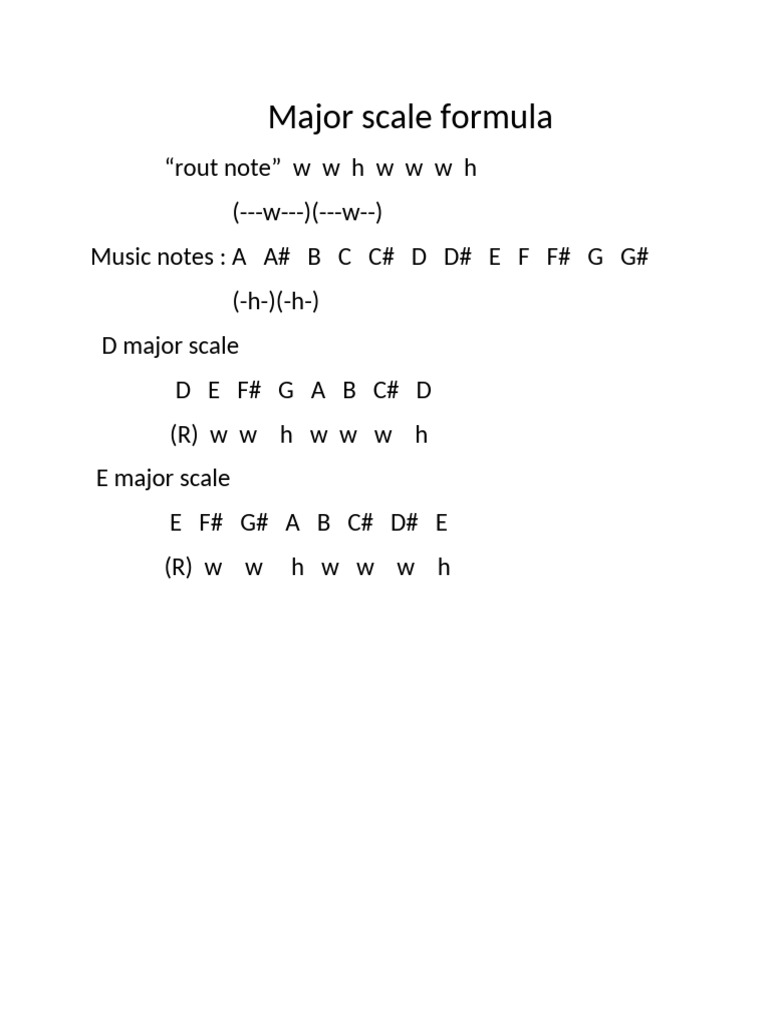 Major Scale Formula | PDF