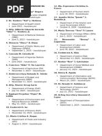 Philippine Department Acronyms List | PDF | Philippines | Public ...