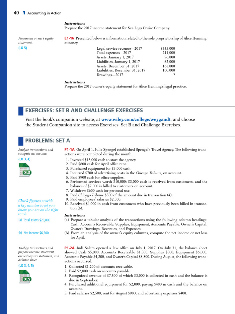 Chapter 1 - Accounting in Action | PDF | Equity (Finance) | Expense