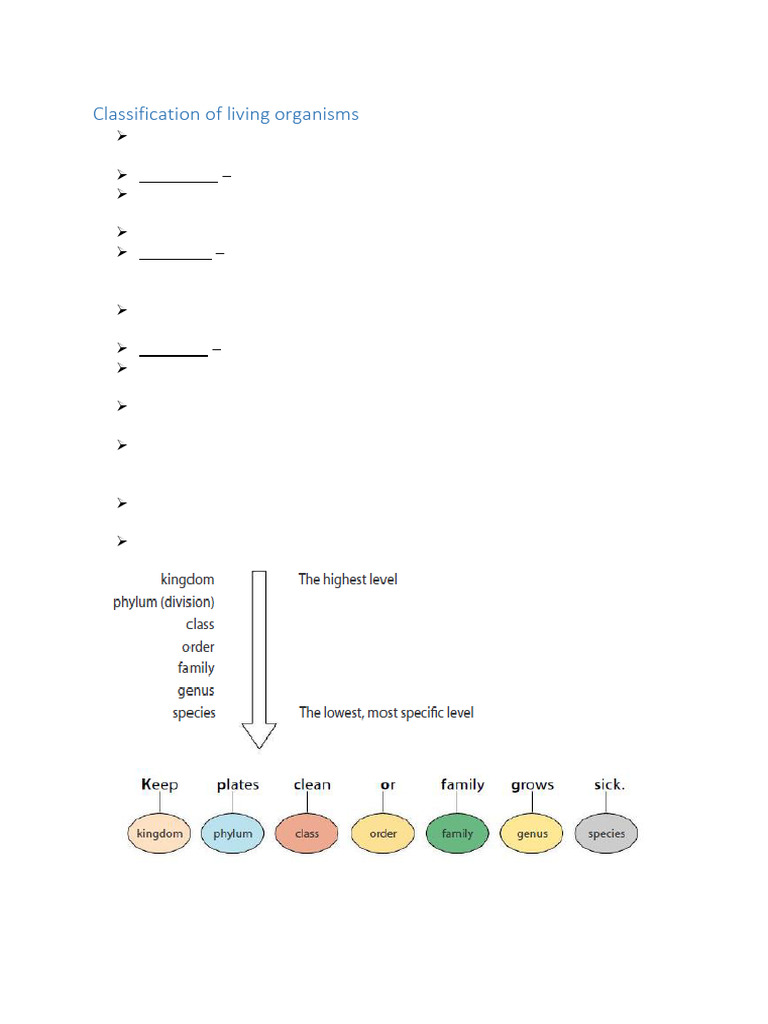 Classification of Living Organisms, Animals Grade 7 | PDF ...