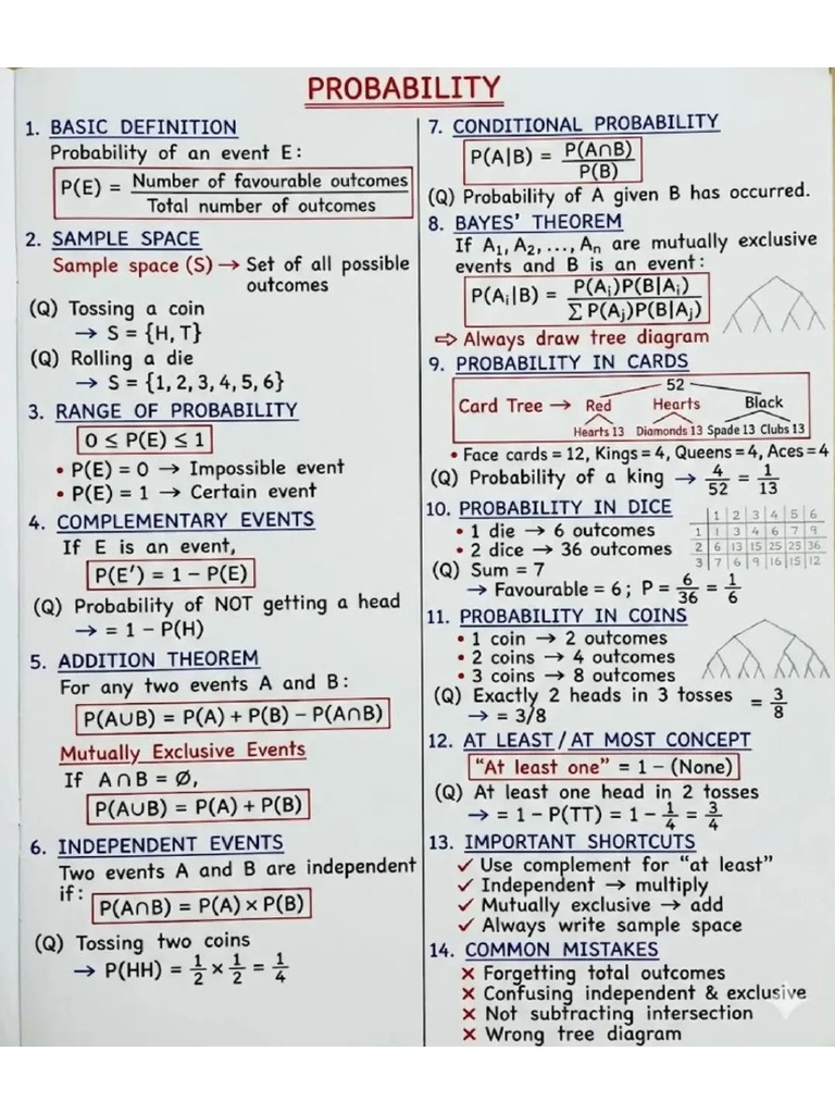 Aptitude Formula | PDF