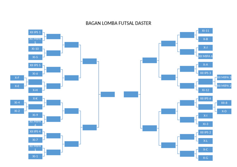 Bagan Lomba Futsal Daster | PDF