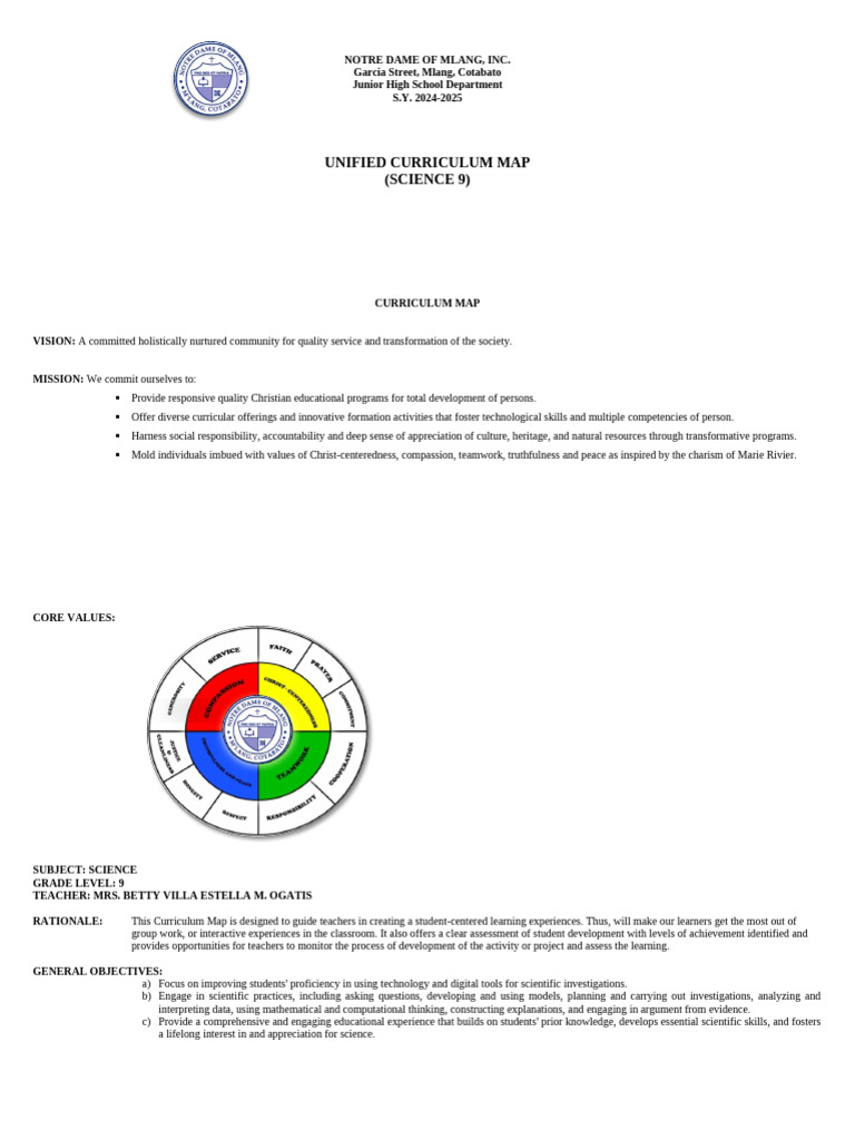Curriculum Map Science 9-Bet | PDF | Chemical Bond | Chemical Compounds