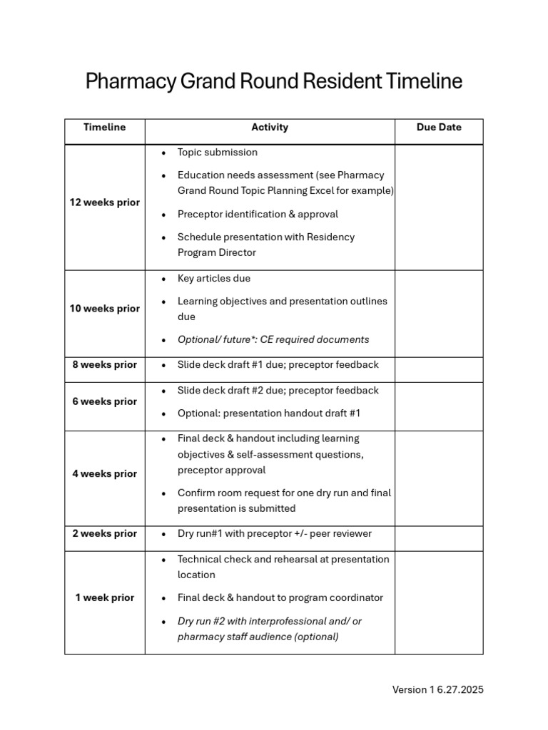 Pharmacy Ground Round Resident Timeline Template 6.27.25 | PDF