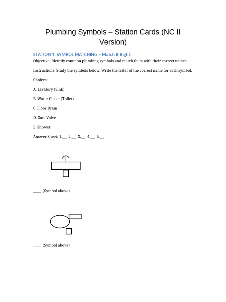 Plumbing Symbols Stations NCII | PDF | Toilet | Plumbing