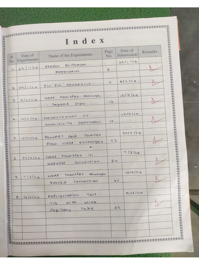 HMT Record Note | PDF