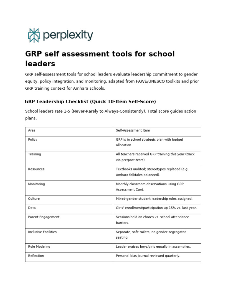 GRP Self Assessment Tools For School Leaders | PDF