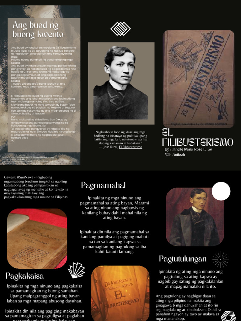 Black and Orange Creative Art Museum Trifold Brochure.pdf | PDF