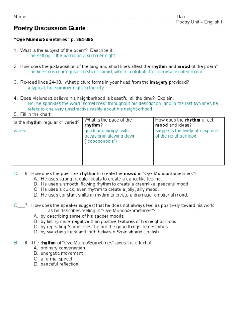 Poetry Discussion & Analysis Guide | PDF | Poetry | Rhythm