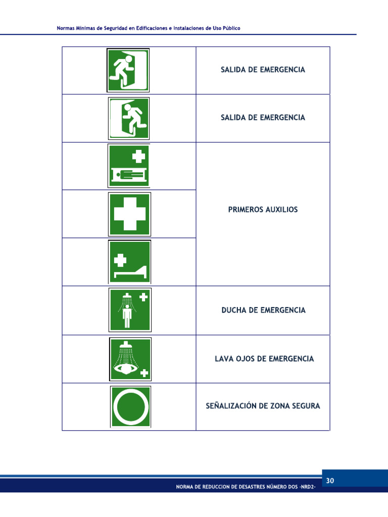 Norma de Reduccion de Desastres Nrd2 31 | PDF