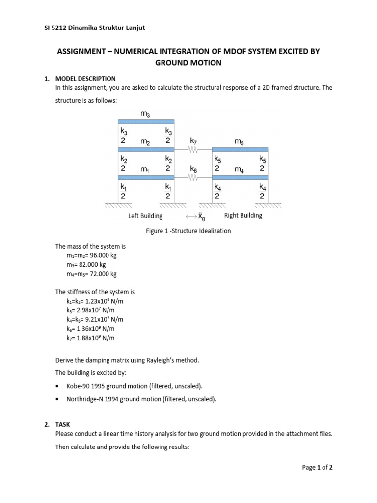 Assignment - Direct Integration Method | PDF
