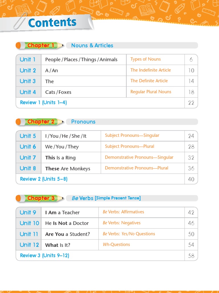 Starter Grammar Guide: Pronouns & Nouns | PDF | Plural | Grammatical Number