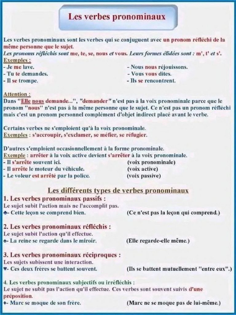 Les Verbes Pronominaux | PDF