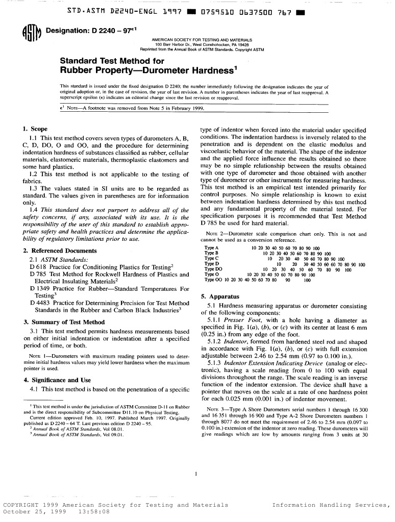 ASTM+D2240