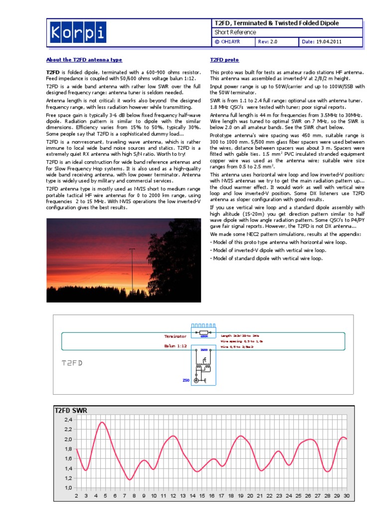 t2fd 2 | PDF | Antenna (Radio) | Inductor
