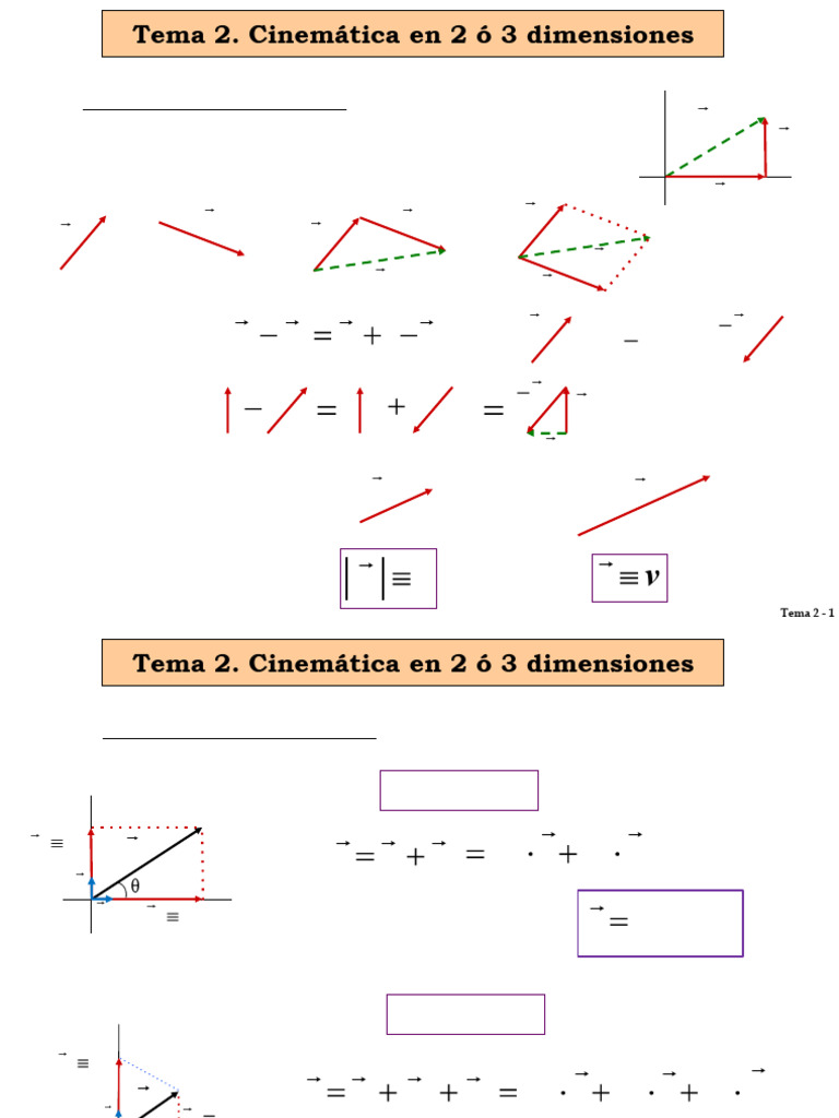 Cinemática en 2 Ó 3 Dimensiones | PDF | Cinemática | Funciones ...