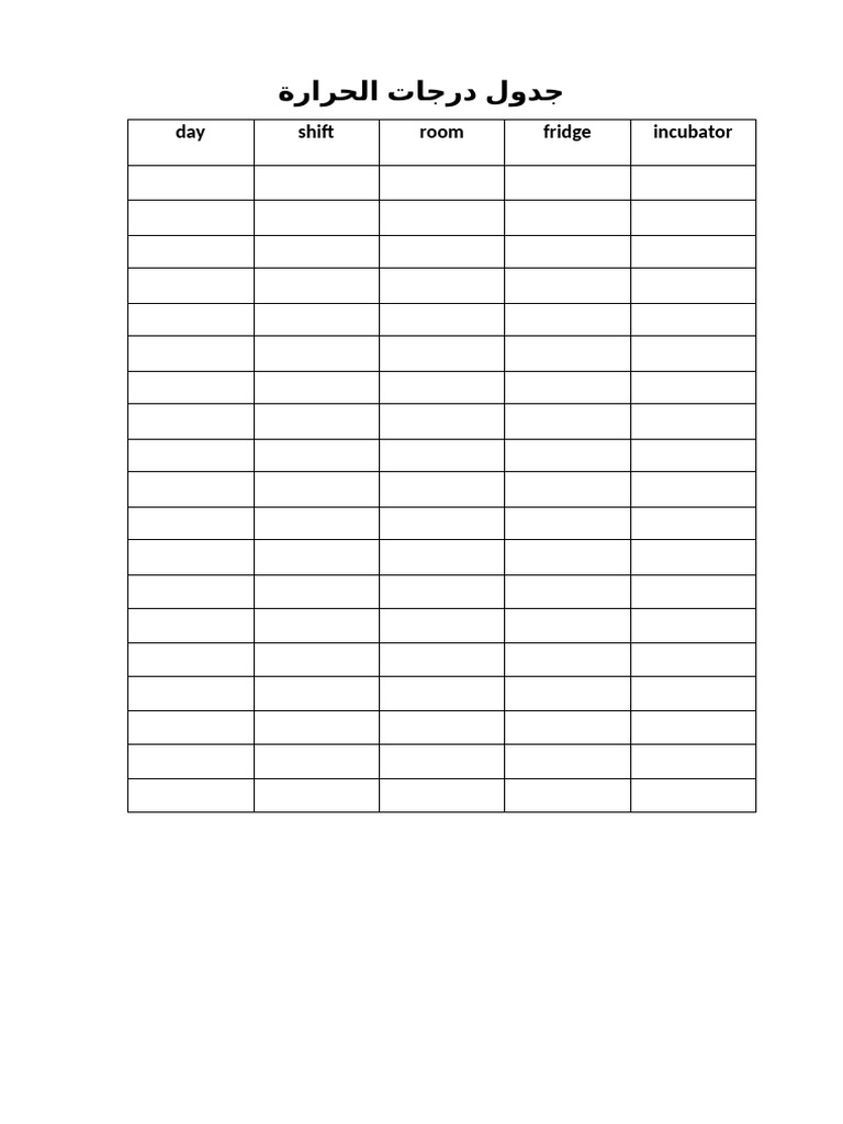 Temp. Table | PDF