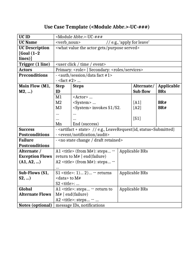 Use Case Template | PDF