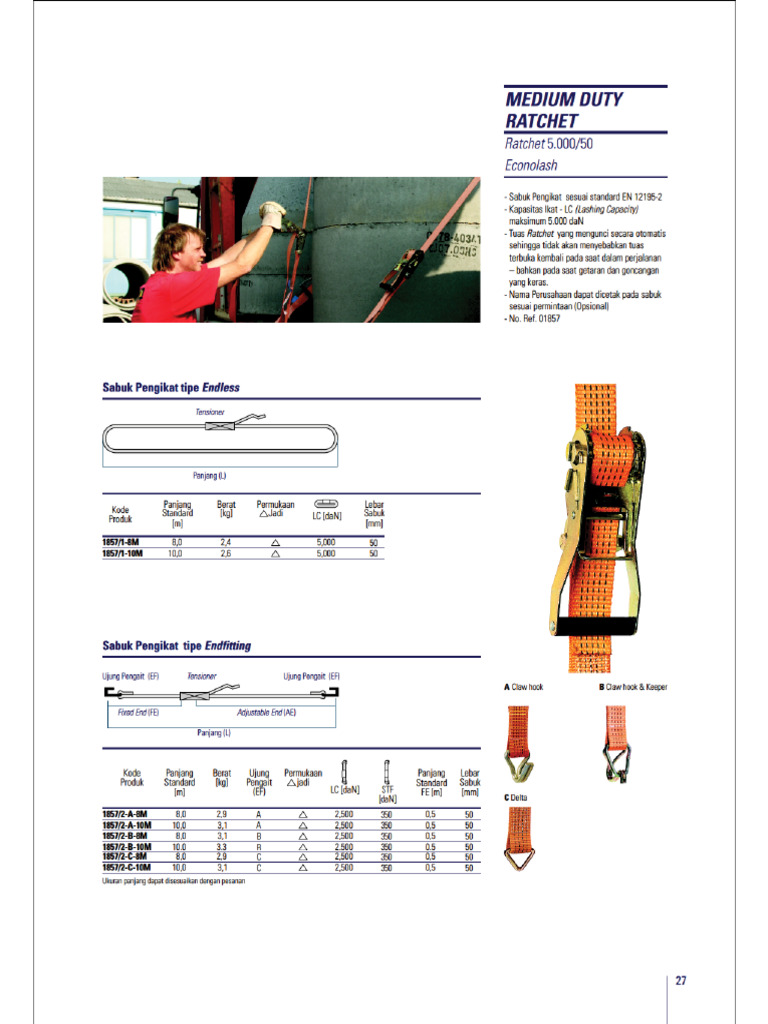 SpanSet Ratchet Lashing Medium Duty 1857 | PDF