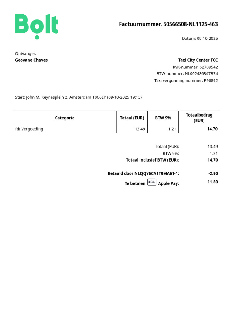 Ride Invoice From Bolt 2 | PDF