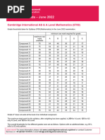 Biology A Level Grade Thresholds 2022 | PDF | Qualifications | Student ...