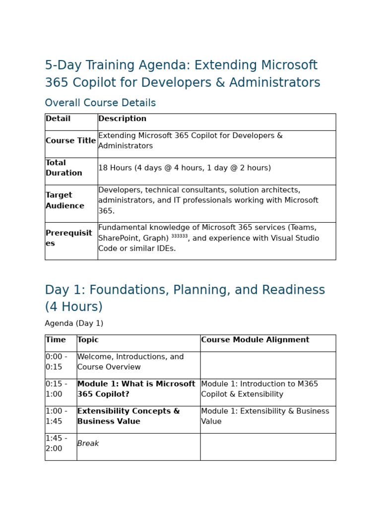 M365 Copilot Extensibility | PDF | Integrated Development Environment ...