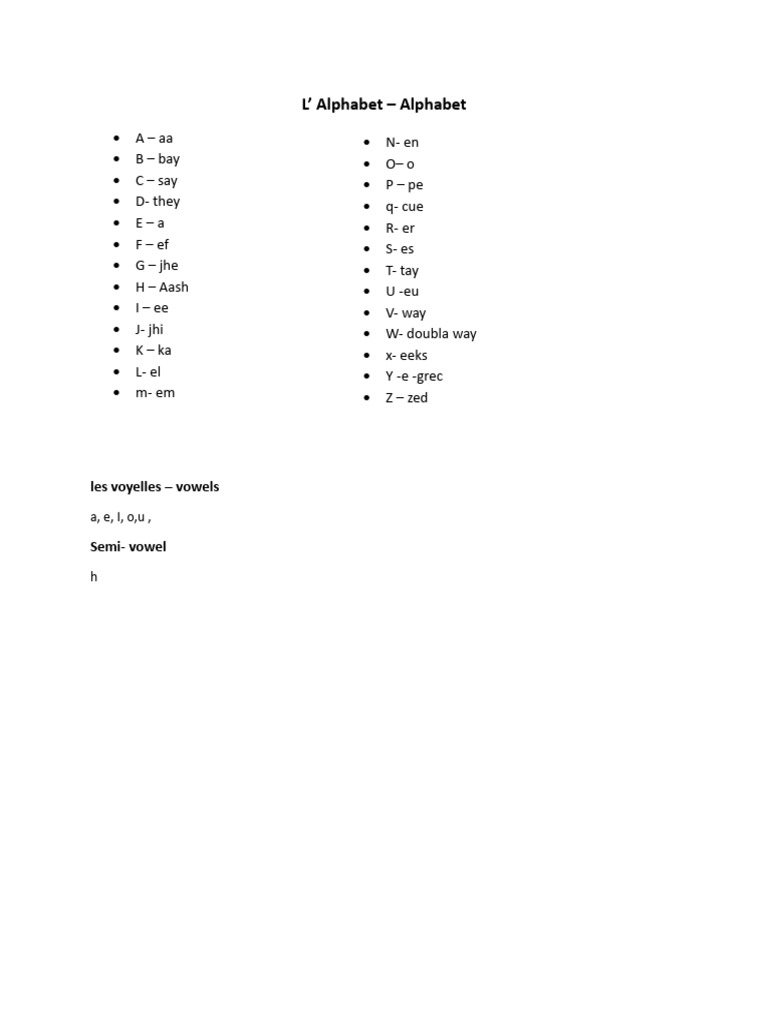 L'Alphabet | PDF