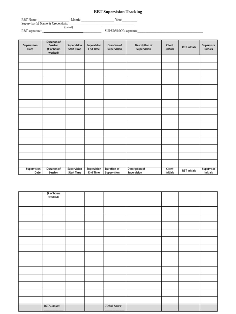 RBT Supervision Tracking Log | PDF