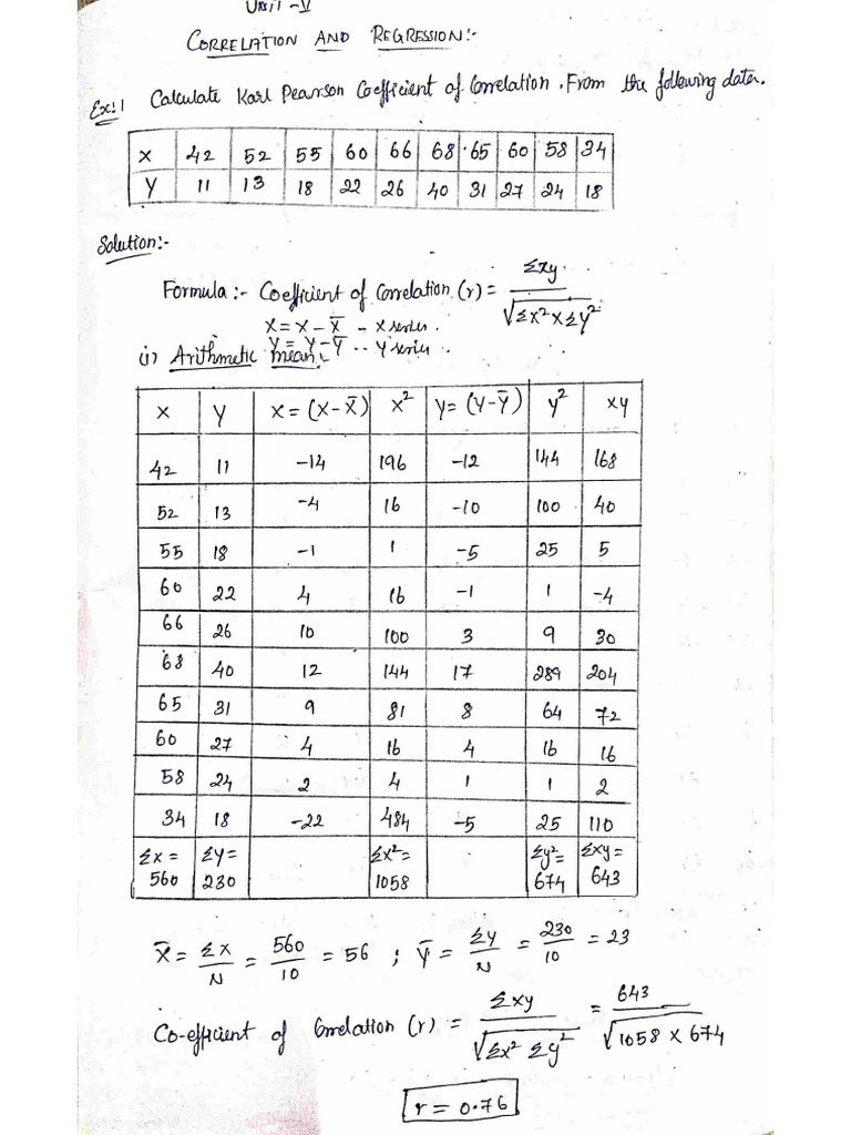 Statistics for Management Unit 1,3,4,5 Short notes | PDF