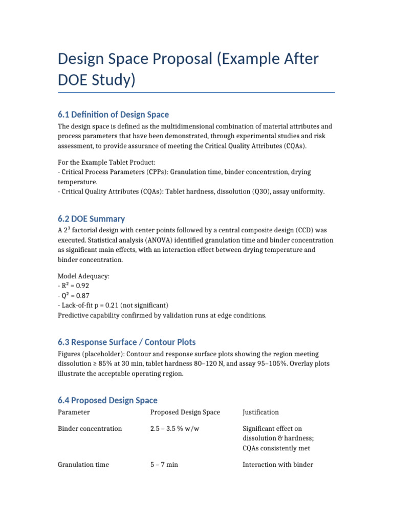Design Space Proposal Sample | PDF | Scientific Method