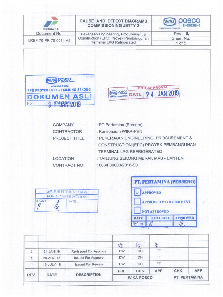 LREF-70-PR-70-0014-A4 Rev. 2 Cause and Effect Diagrams Commissioning ...