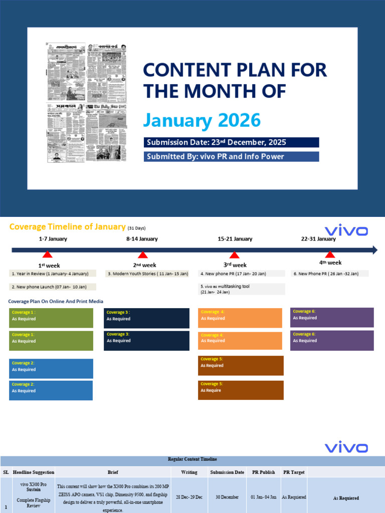 Monthly PR Plan January 2026 Updated | PDF | Smart Devices | Mobile Phones