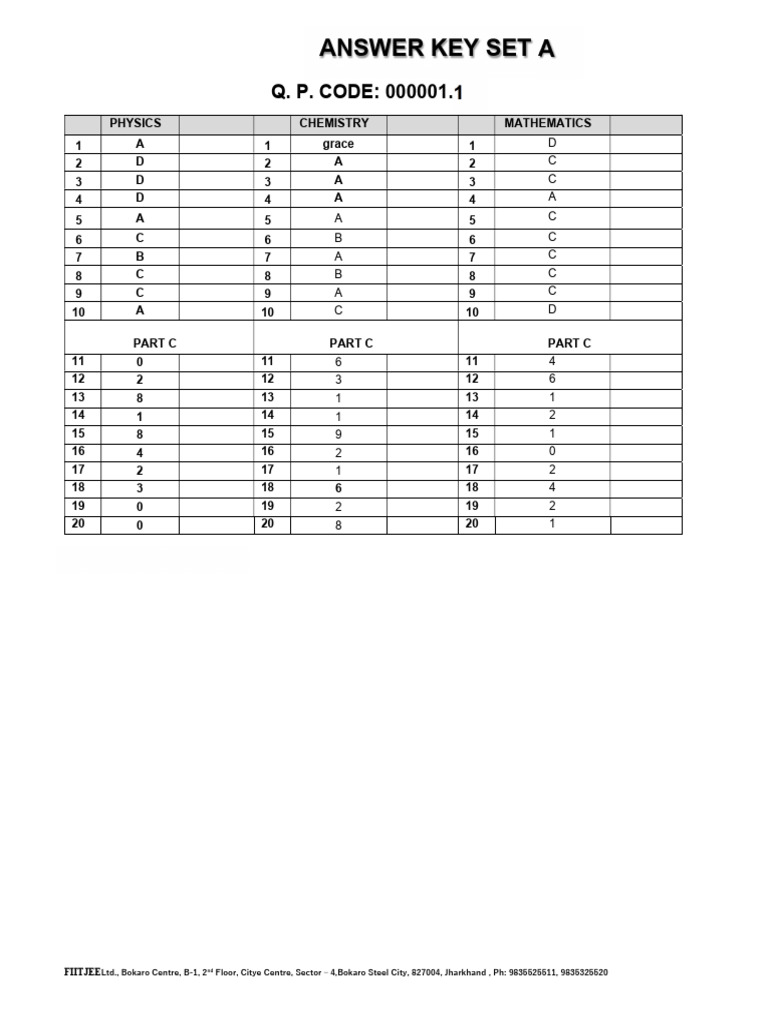 Answer Key FPMT 1 - td-26.03.2023 - Set A, B & C | PDF | Physical ...