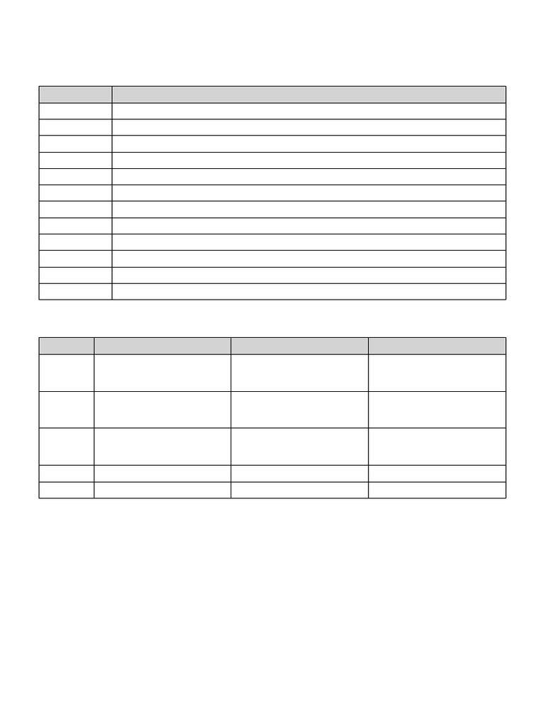 13 Day PCM Bio Table Planner v2 | PDF