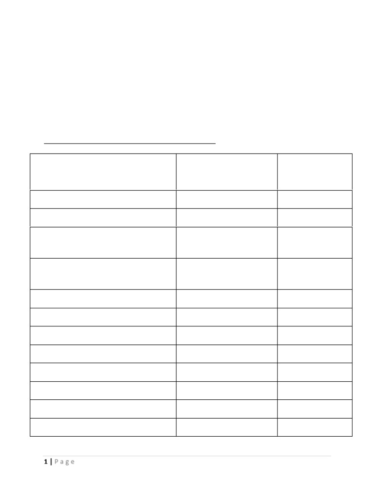 Econometrics II Worksheet III | PDF | Stationary Process | Applied ...