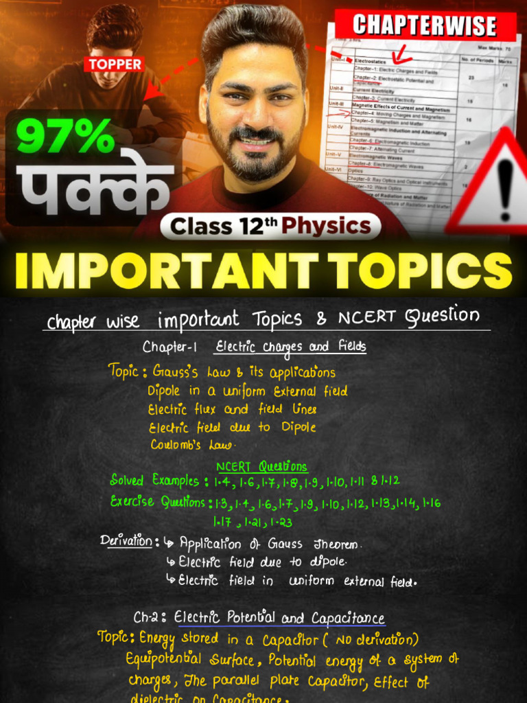 Important Topics 2026 Class12 Physics | PDF | Optics | Nuclear Physics