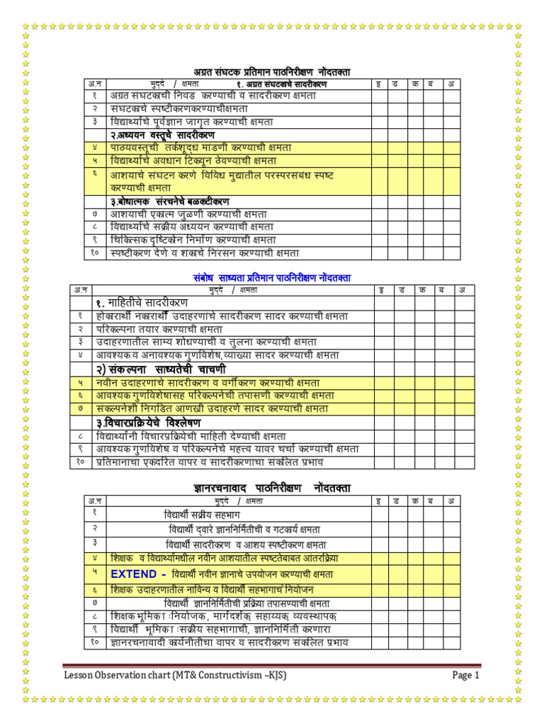 Observation Chart | PDF
