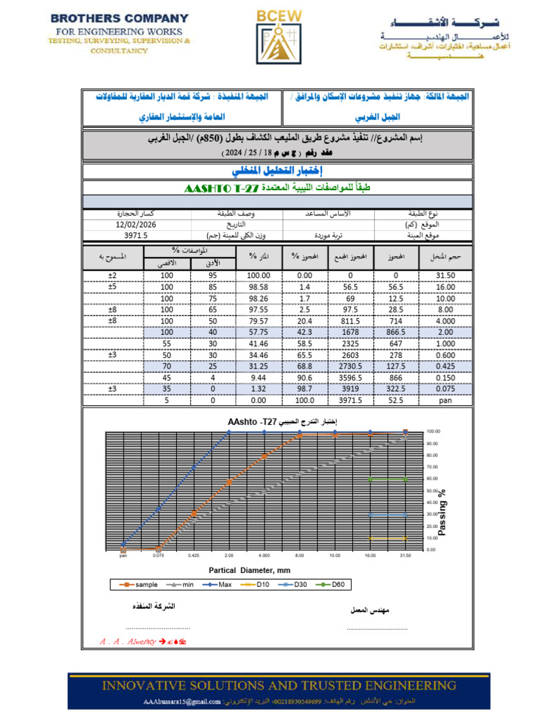 Seive Analysis | PDF