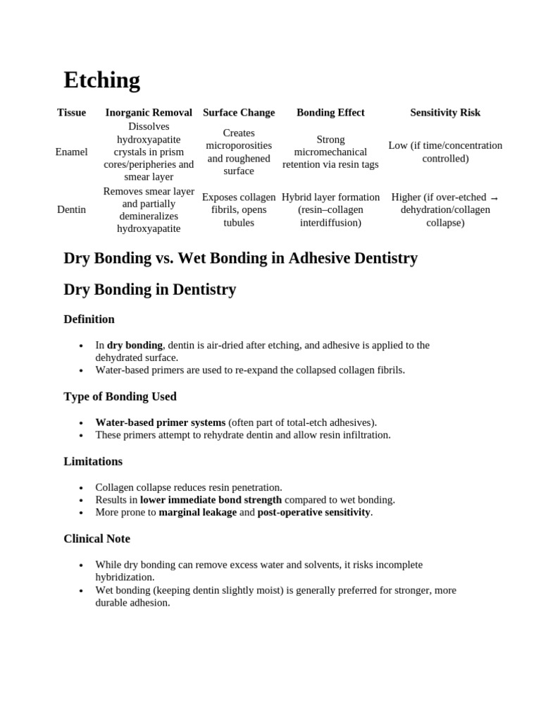 Dry Bonding Vs Wet Bonding Grade 4 | PDF | Dentin | Collagen