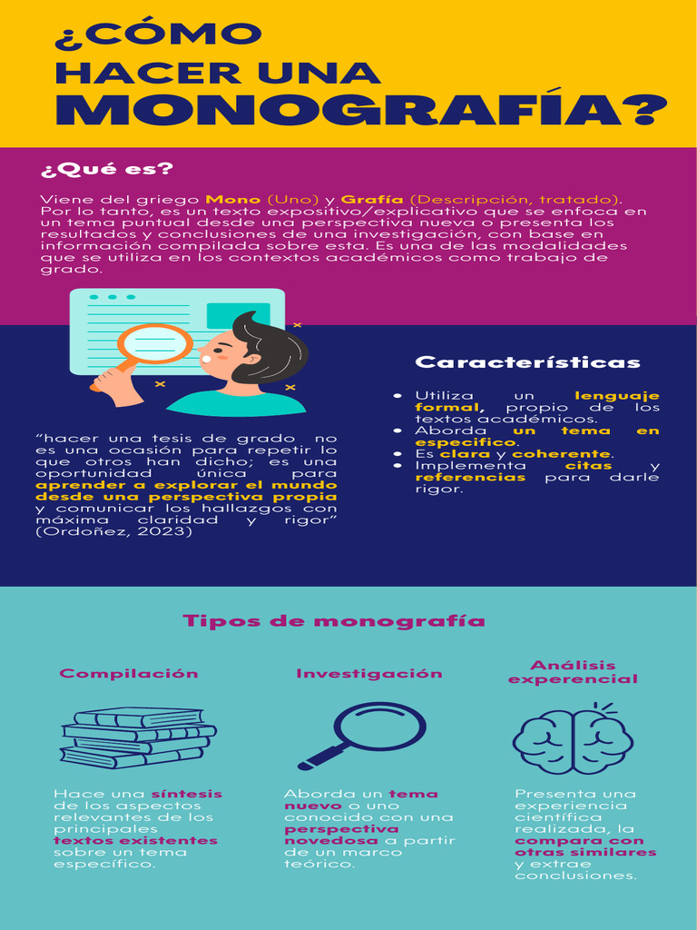 Cómo Hacer Una Monografía - 0 | PDF