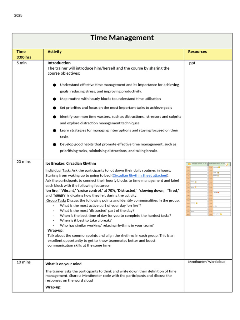 Time Management - Trainer Notes | PDF | Time Management | Professional ...
