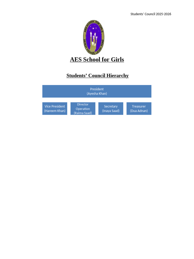 AES School for Girls,Students Council,2025 | PDF