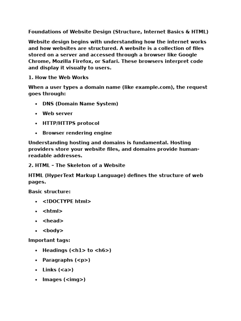 Foundations of Website Design (Structure, Internet Basics & HTML) | PDF